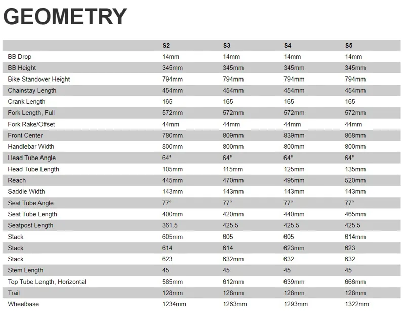 2021 Specialized Turbo Kenevo Comp Electric Mountain Bike - Grey