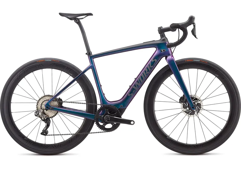 S works ebike store